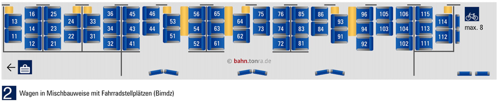 Intercity/Eurocity (DB) – bahn.tonra.de