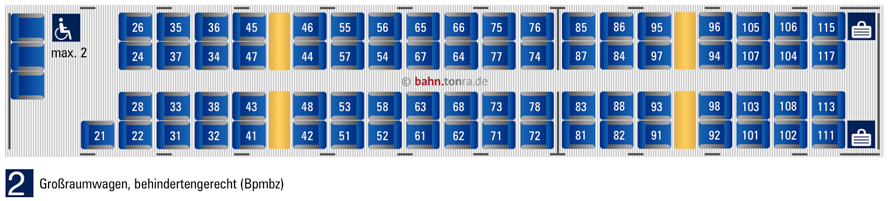 Intercity/Eurocity (DB) – bahn.tonra.de